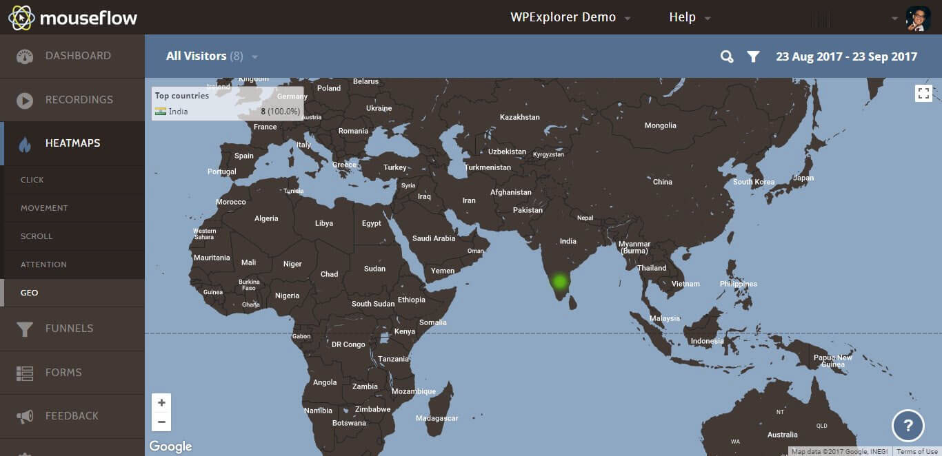 Mouseflow Heatmap Analytics dla WordPress Review - CLICKdesign