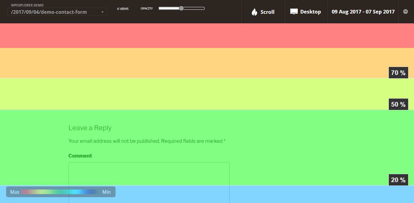 Mouseflow Heatmap Analytics dla WordPress Review - CLICKdesign
